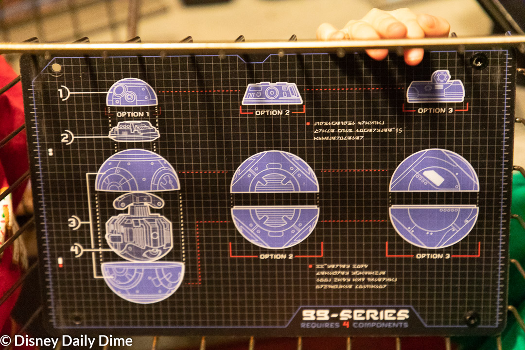 Galaxy’s Edge Droid Depot Review | Disney Daily Dime